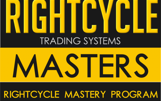 RightCycle Trading Trading Strategies Archives - RightCycle Trading